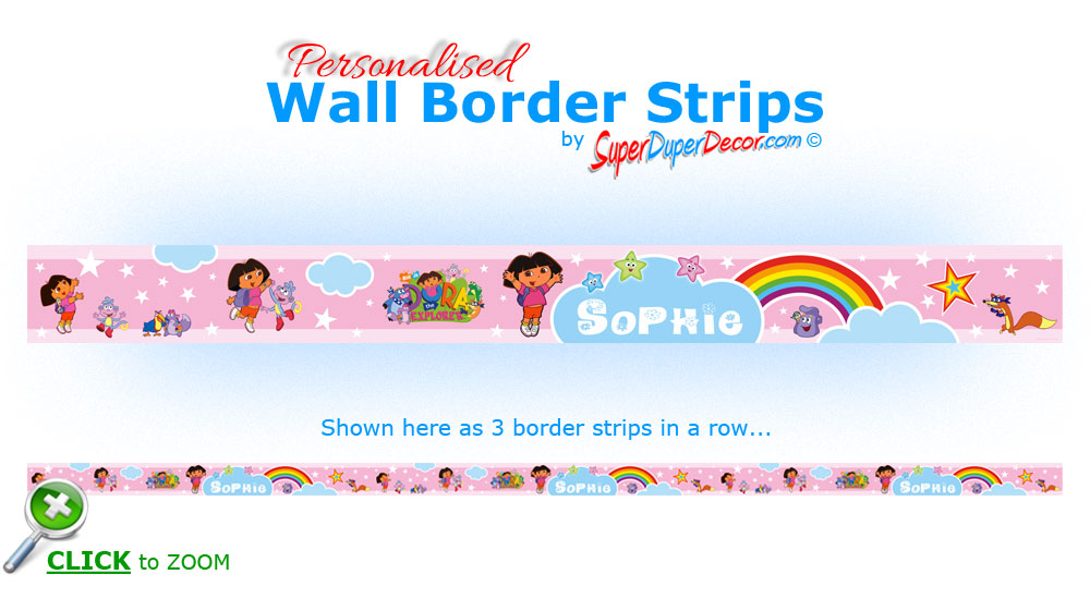 Dora Border Patrol Memes